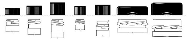 Cap and Neck Finishes – Indiana Bottle Co